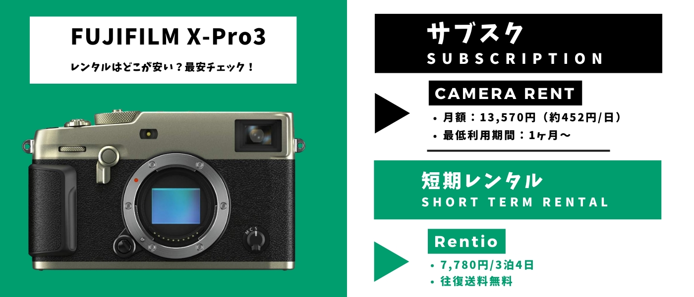 FUJIFILM X-Pro3 レビュー｜ファインダー撮影が楽しくなる“撮るためのカメラ” - Shutter Loop
